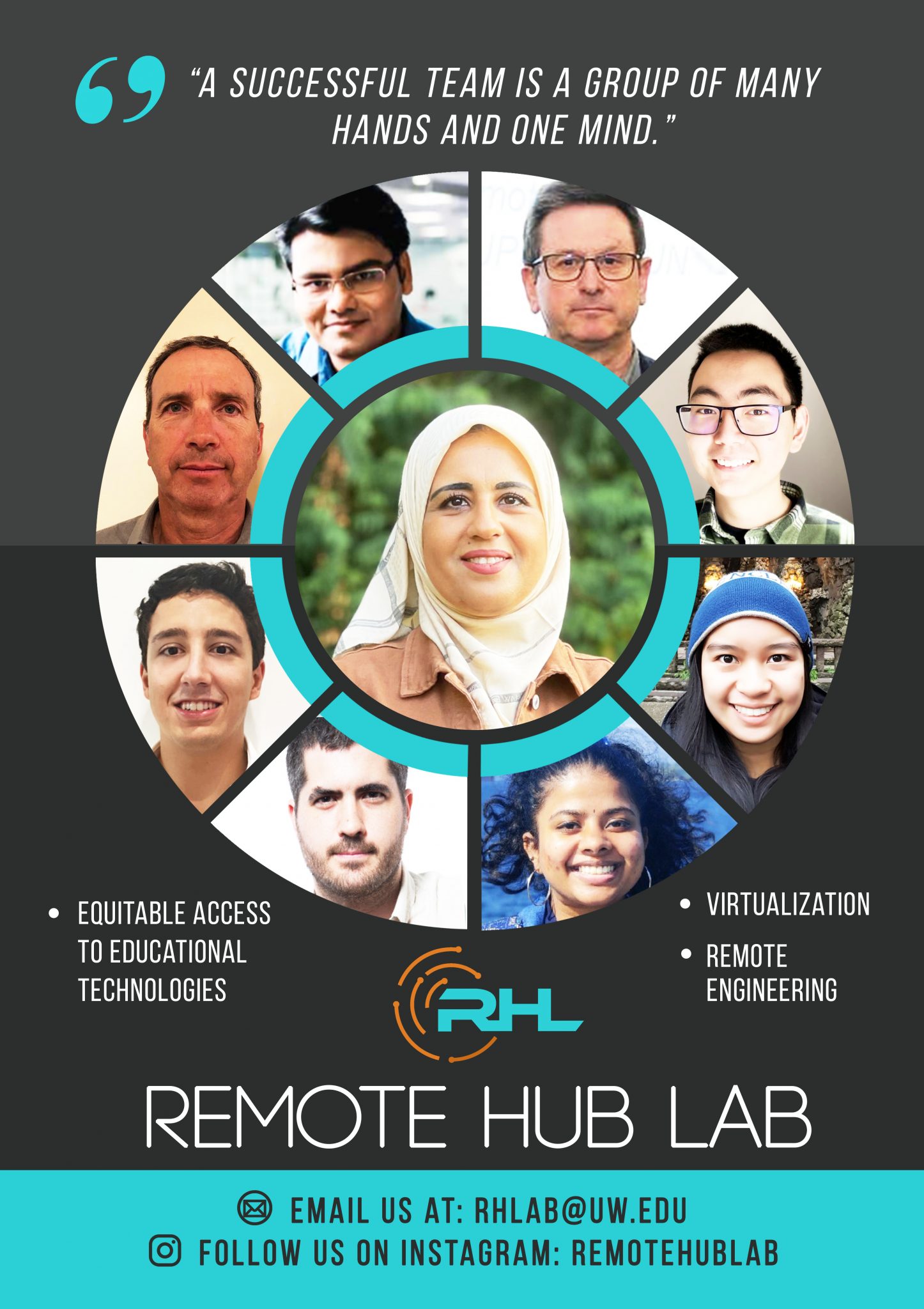 Remote Hub Lab